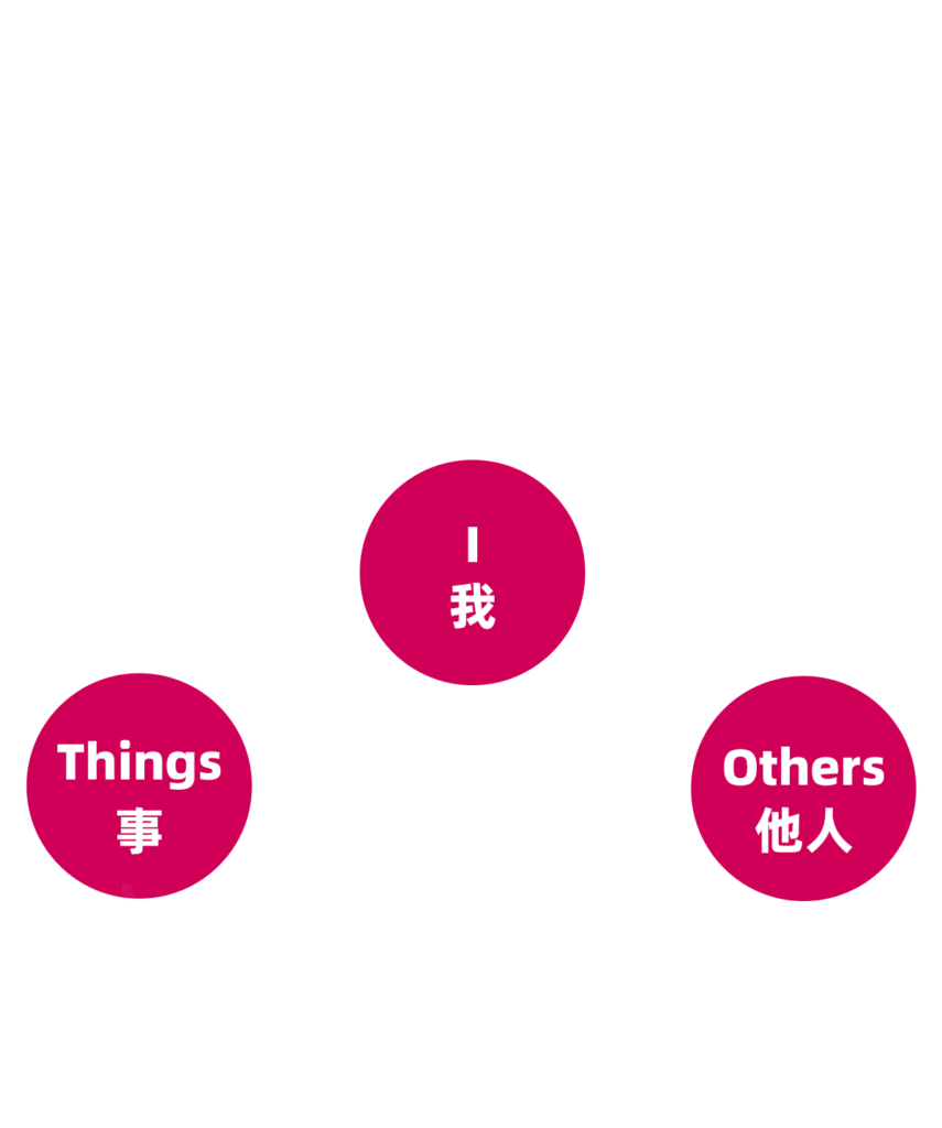 CITO® 企业教练 |（ACC/PCC）ICF教练认证培训 群智企业教练式领导力课程